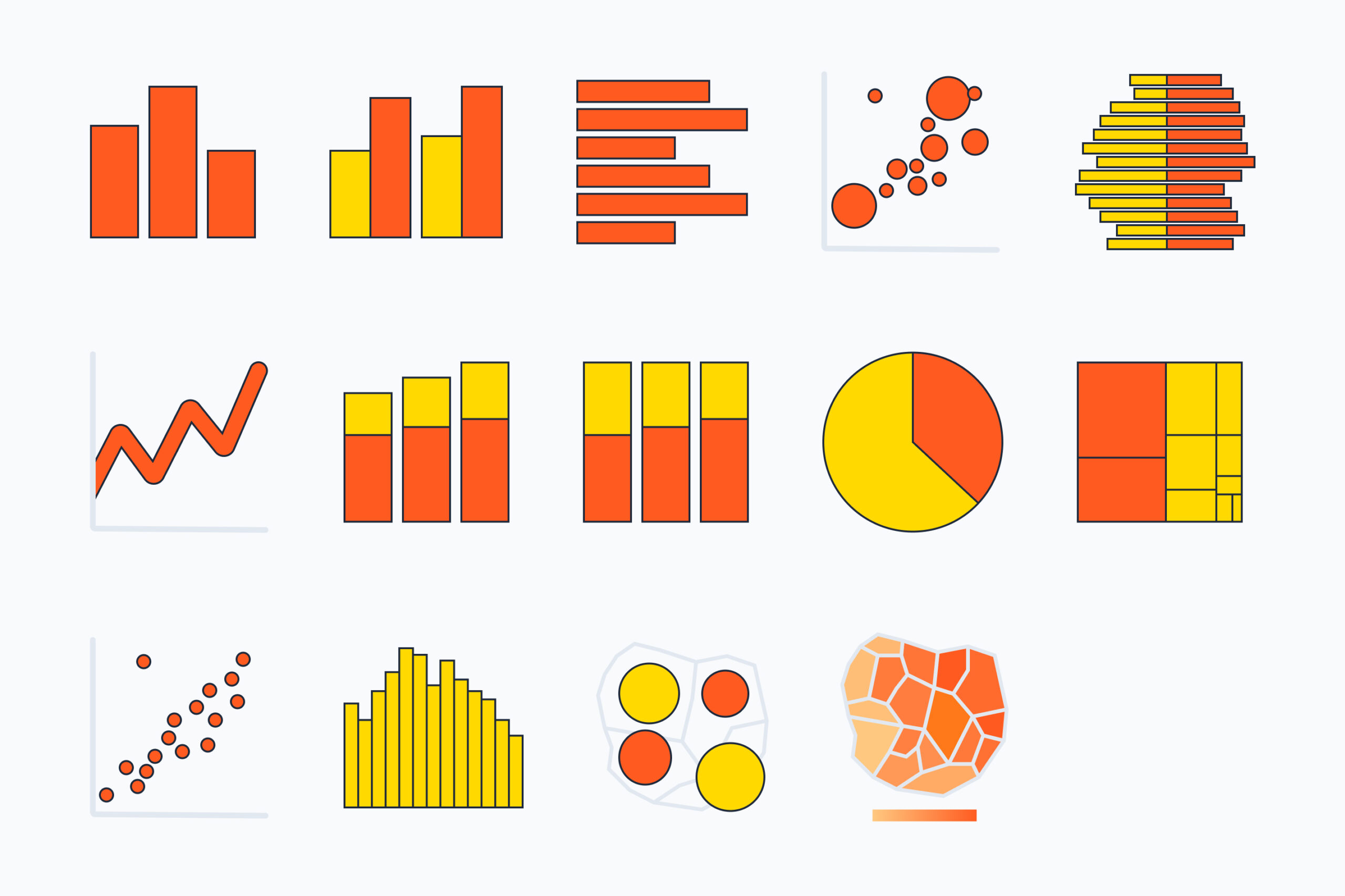 圖表應該怎麼選？三步驟讓數據分析清晰易讀 - ALPHA Camp